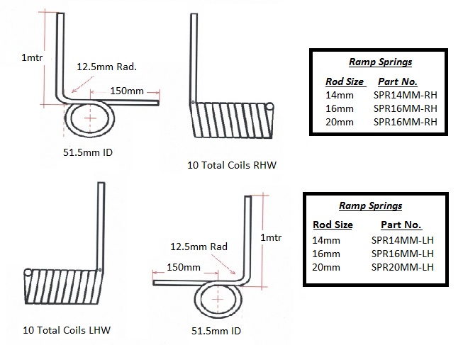 Ramp Springs | Transparts QLD Pty Ltd